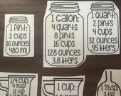 Measuring spoons | Etsy