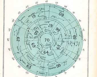 Antique star chart | Etsy