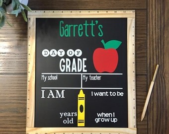 Teacher chalkboard | Etsy