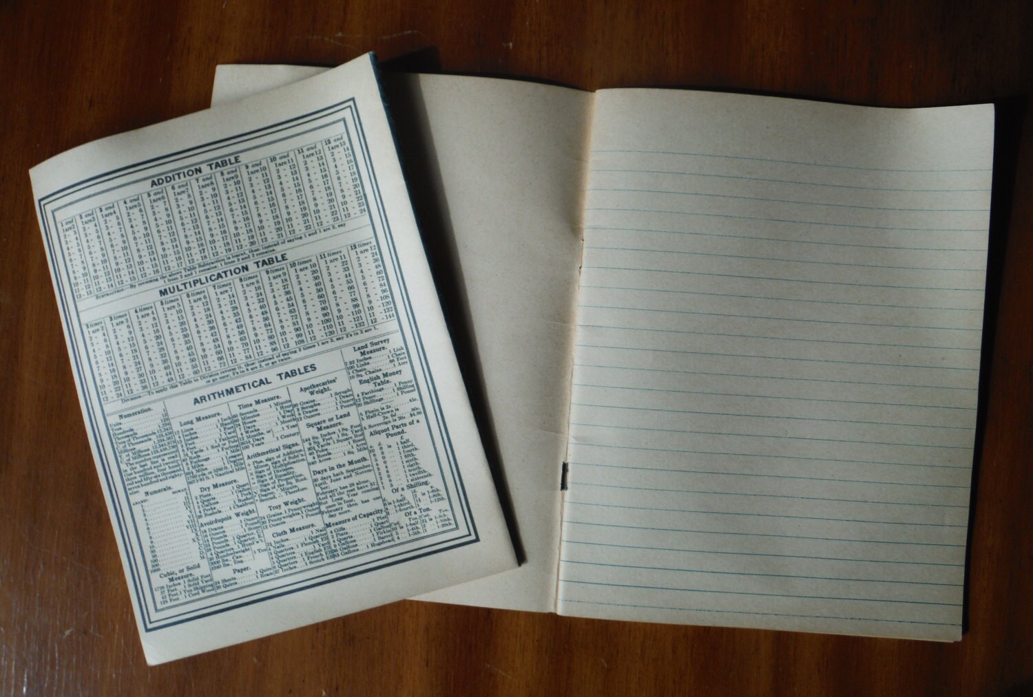 2 Vintage 1950's Child's School Scribbler Notebooks