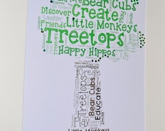 Family tree word art | Etsy
