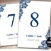 Wedding Table Card Template Blue Wedding Table Card for Frame