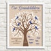 Grandchildren Family TreeMother's Day Gift for Grandma