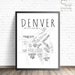 Downtown Denver Printable Sign