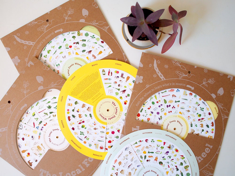 Southern California Local Foods Wheel by localfoodswheel on Etsy