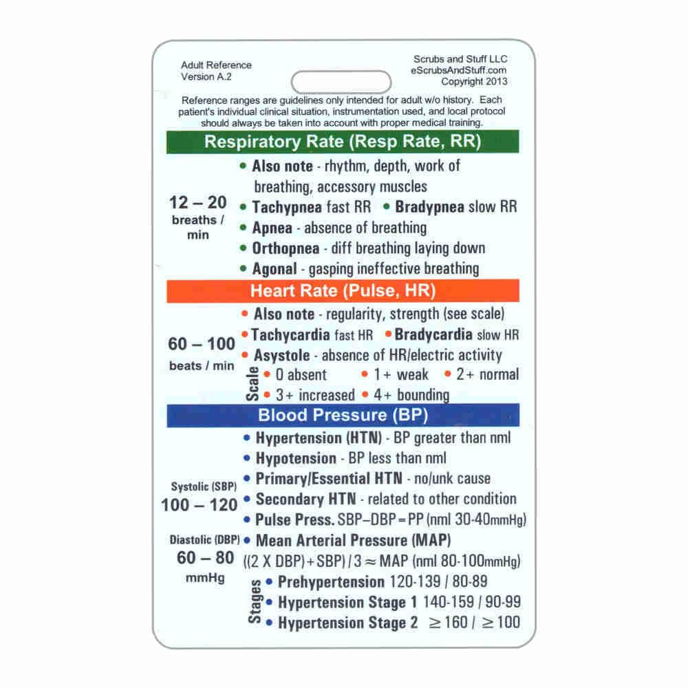 Adult Vital Signs Badge Pocket Card Vertical for Nurse