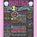 Chevron Pink First Birthday Chalkboard Poster by PersonalizedChalk