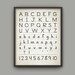 Alphabet Chart Childrens Room Wall Art Print Back To School