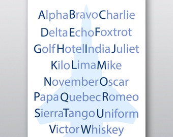 Phonetic alphabet | Etsy