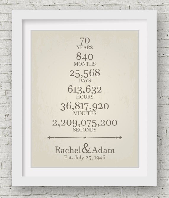 70th Anniversary Wedding Gift For Parents 70 Year By LovetoArtCo 70th Anniversary Wedding Gift For Parents 70 Year By LovetoArtCo