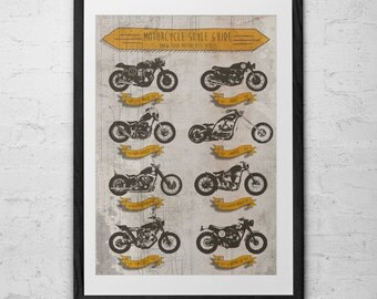 Motorcycle gifts | Etsy