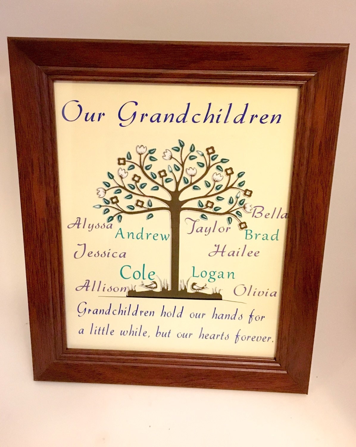 Family Tree Personalized Family Tree Print Name and est.