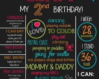 2nd birthday poster | Etsy