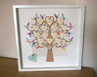 Large family tree | Etsy