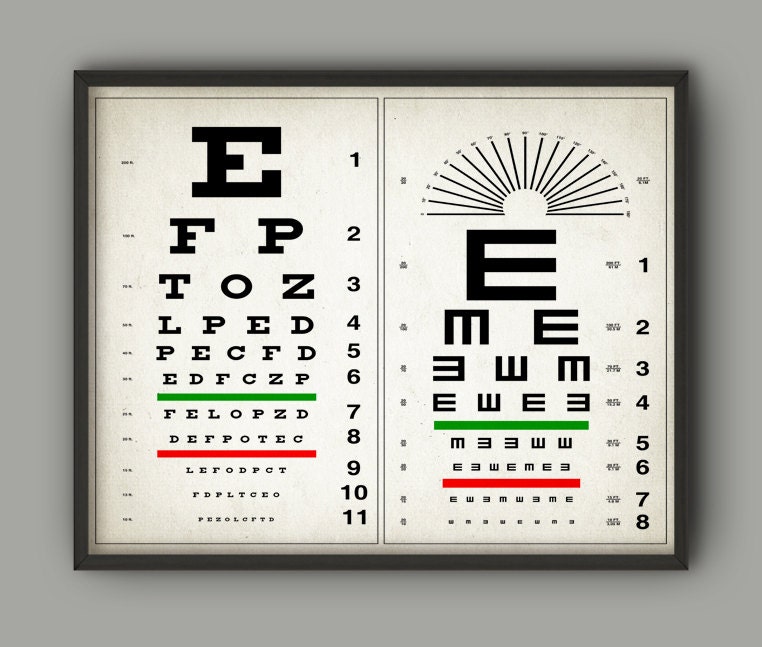 Eye Chart Print Optometry Poster Eye Anatomy Eye