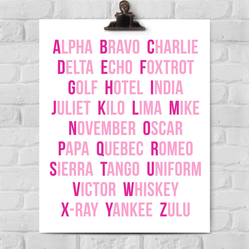 Airplane Decor Aviation Alphabet Phonetic Alphabet Pink