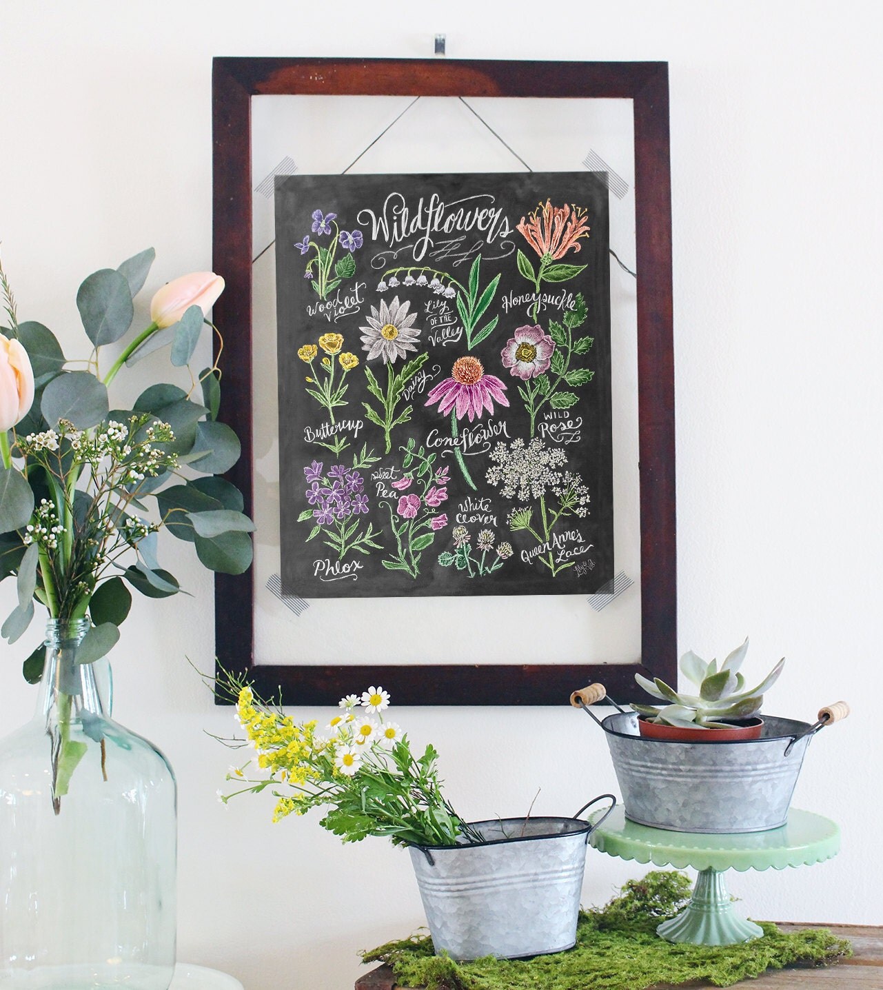 Chalk Art Floral Art Wildflower Field Guide Print Wall