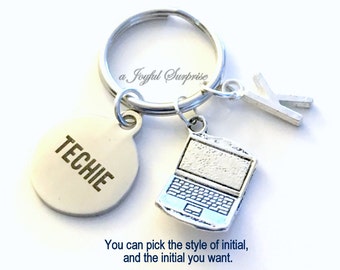 Sound engineer | Etsy