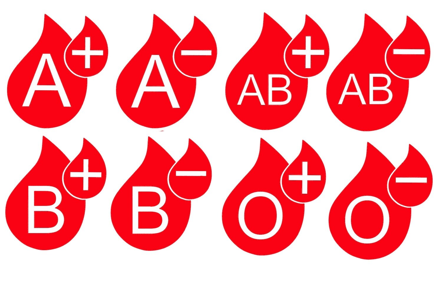 Blood Type Stickers. Blood Type Decals x 2. Rally Car Helmet