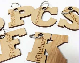 Laser cut keychain | Etsy