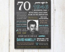 Unique fun facts 1946 related items | Etsy