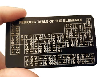 Periodic table card | Etsy
