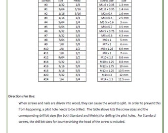 Woodworking Cheat Sheet Calculating Board Feet by TheWoodTroll