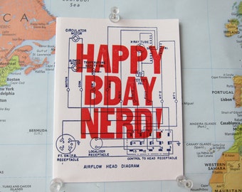 Nerd birthday card | Etsy