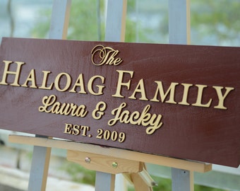 Established sign | Etsy