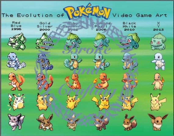 Evolution of Pokemon Video Game Art Poster