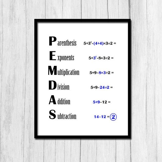 Printable Math Rules