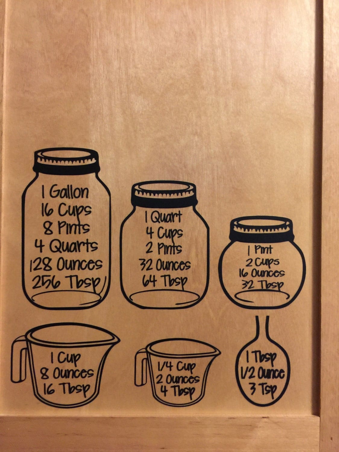 Measurement Conversion Mason Jar Vinyl Stickers