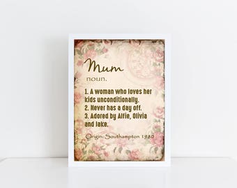 Nouns | Etsy
