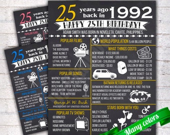 25th birthday | Etsy