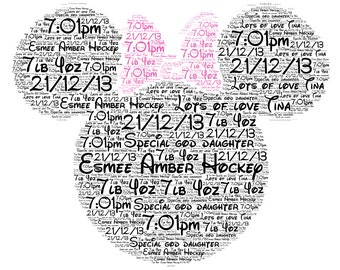 Minnie mouse head | Etsy