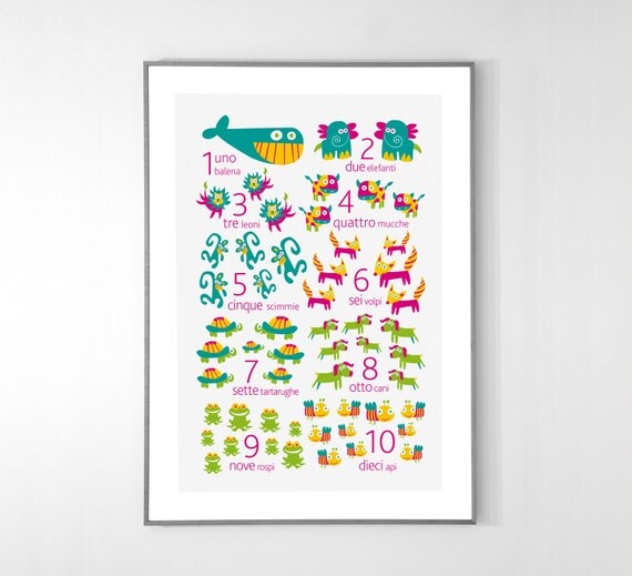 ITALIAN Numbers Poster with animals from 1 to 10 BIG POSTER