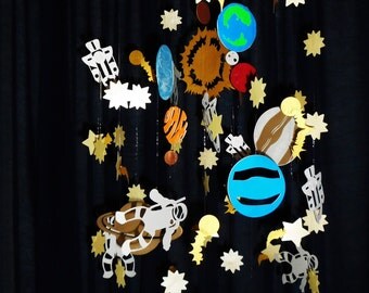 Planets mobile | Etsy