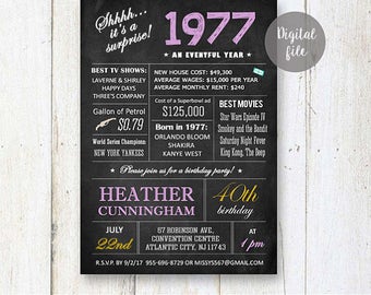 Fun facts 1977 | Etsy