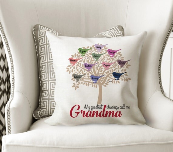 Personalized Grandma Gift Grandmother Gift by SoulStudioPrints
