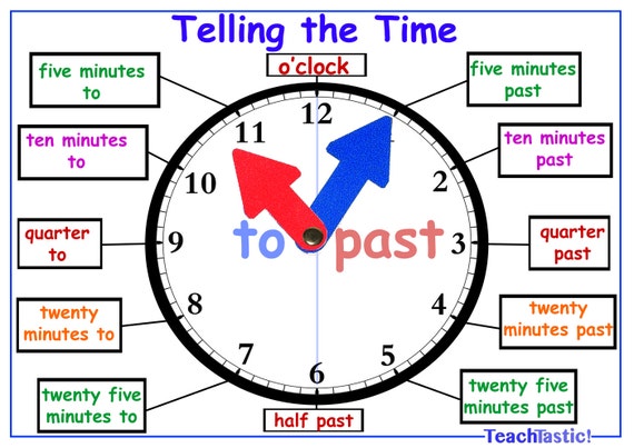 telling-the-time-clock-poster-learning-toy