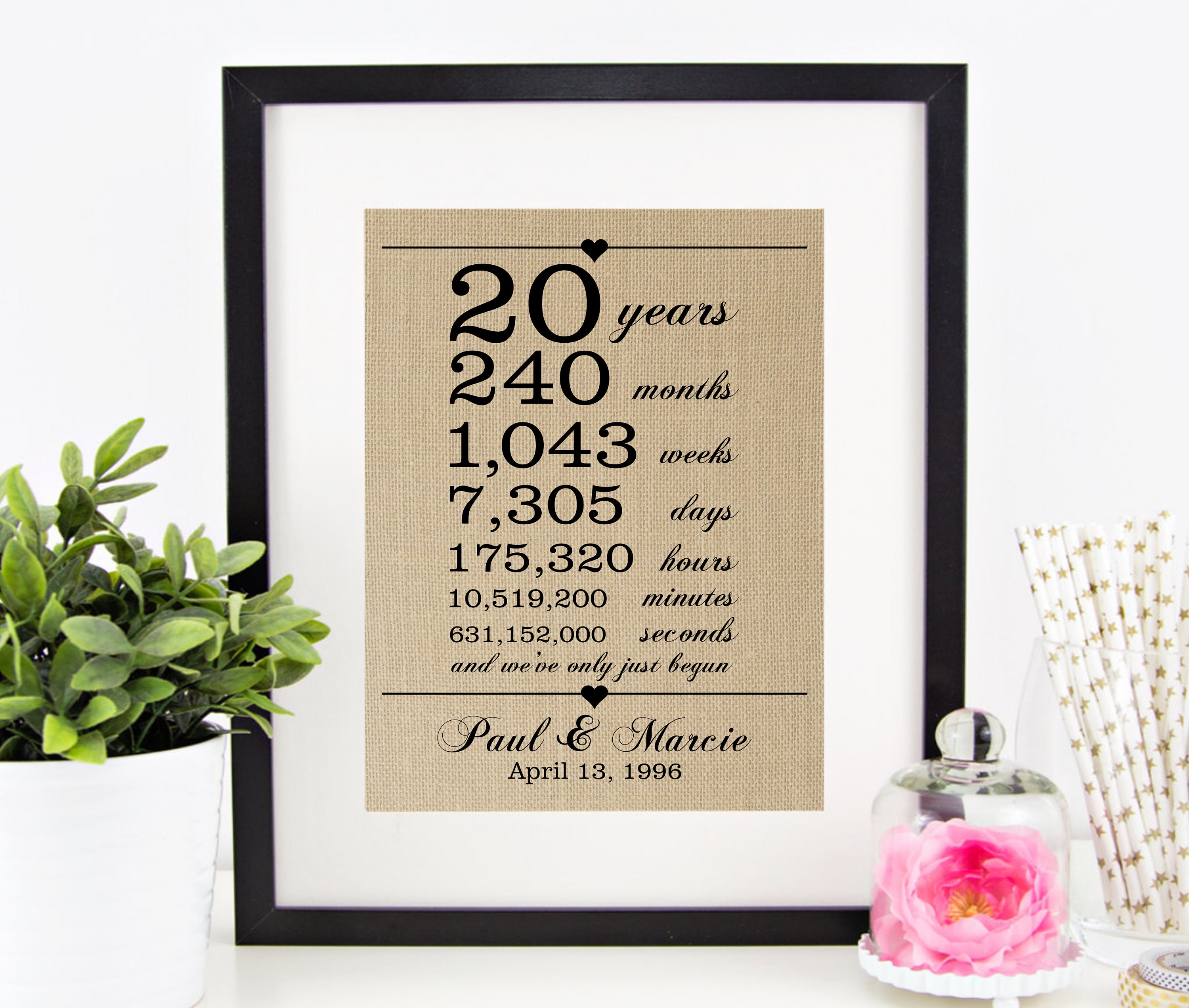 39 20th Wedding Anniversary Gifts Wife