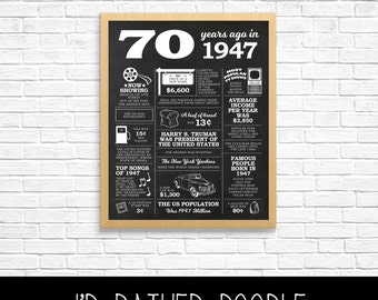 70th birthday | Etsy