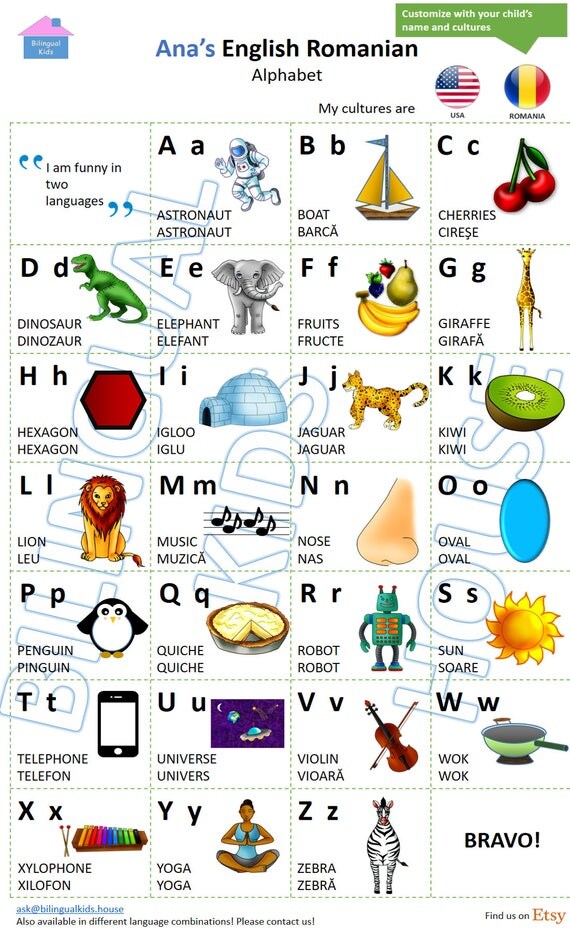 Items similar to DIGITAL English Romanian Alphabet Poster for Kids ...