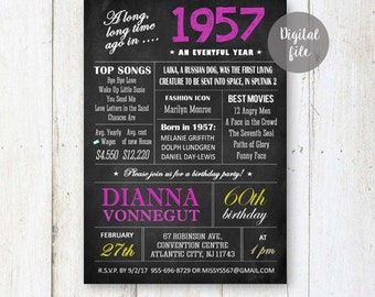 What happened 1957 | Etsy