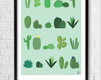 Affiche Cactus motif noir blanc jaune exotique jungle