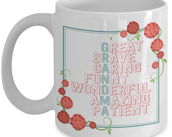 Acronym grandma | Etsy