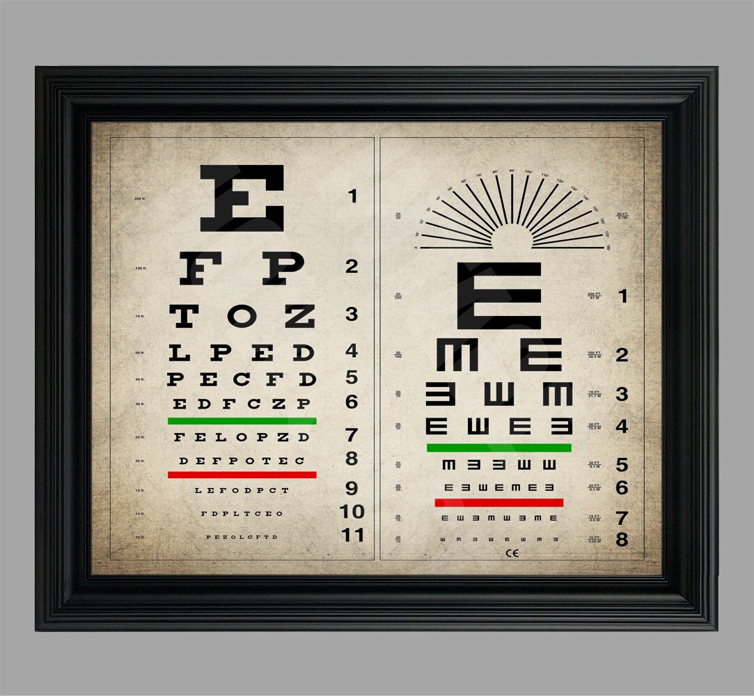 Eye Chart Print Classic Snellen Vintage Look Pin Pa Wall Art Gia 
