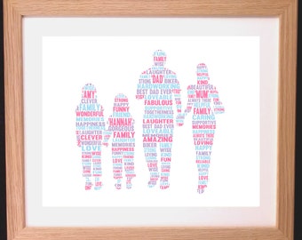Family word art | Etsy
