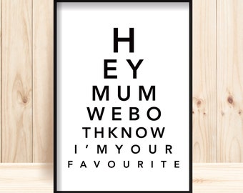 Eye chart poster | Etsy