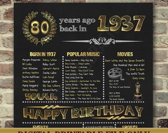 80th birthday sign | Etsy